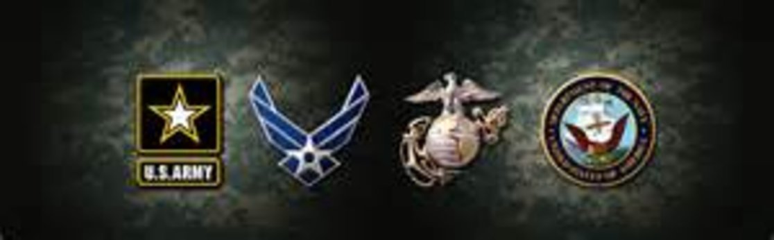 Inter-Service