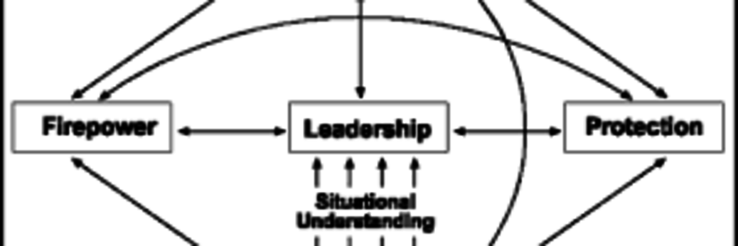 Spectrum Operations (3D1X4): Learn and connect on RallyPoint