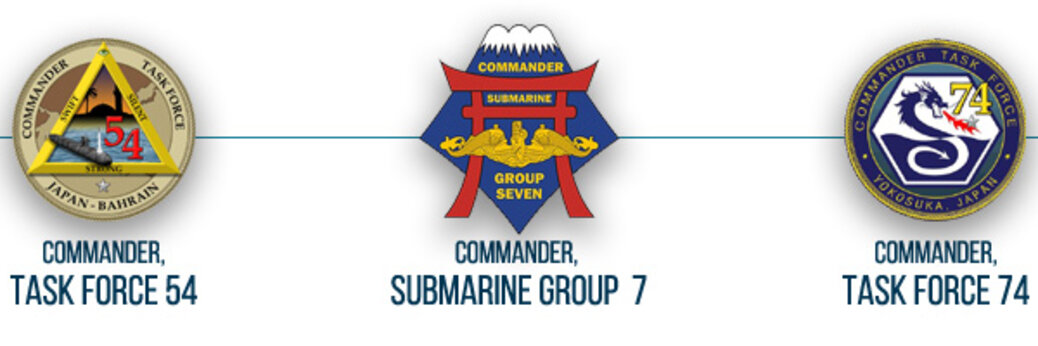Submarine Group 7 (SUBGRU 7), Submarine Forces Pacific Fleet in ...