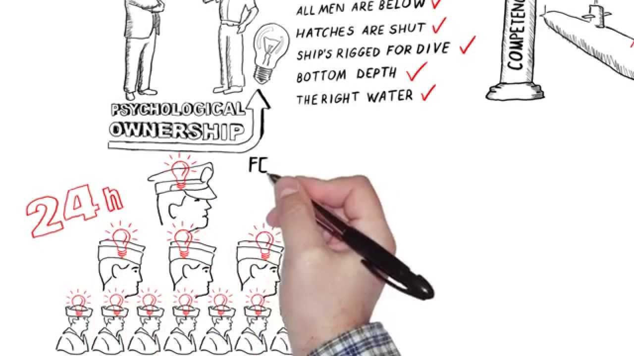 Leadership: Mission Command, Intent, Directives, Command, Control ...