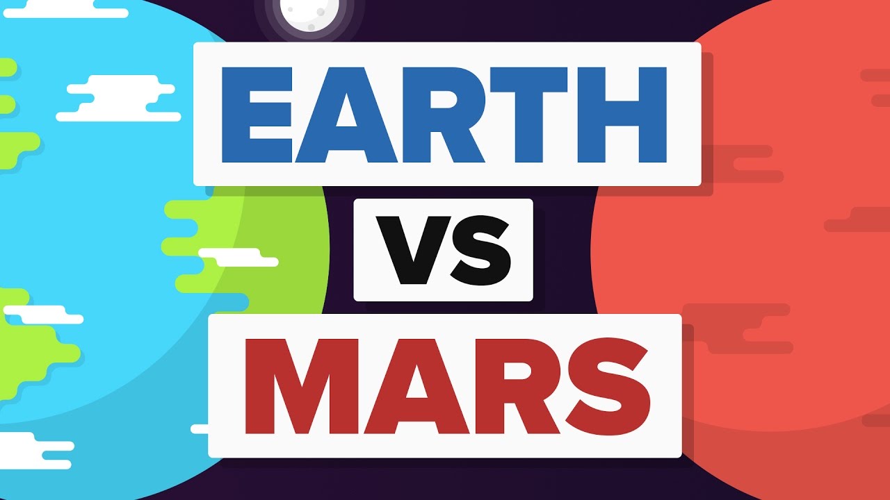 Earth vs Mars - How Do They Compare - Space / Planet Comparison ...