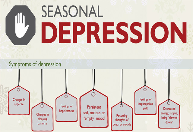 Seasonal Depression: Infographic | RallyPoint