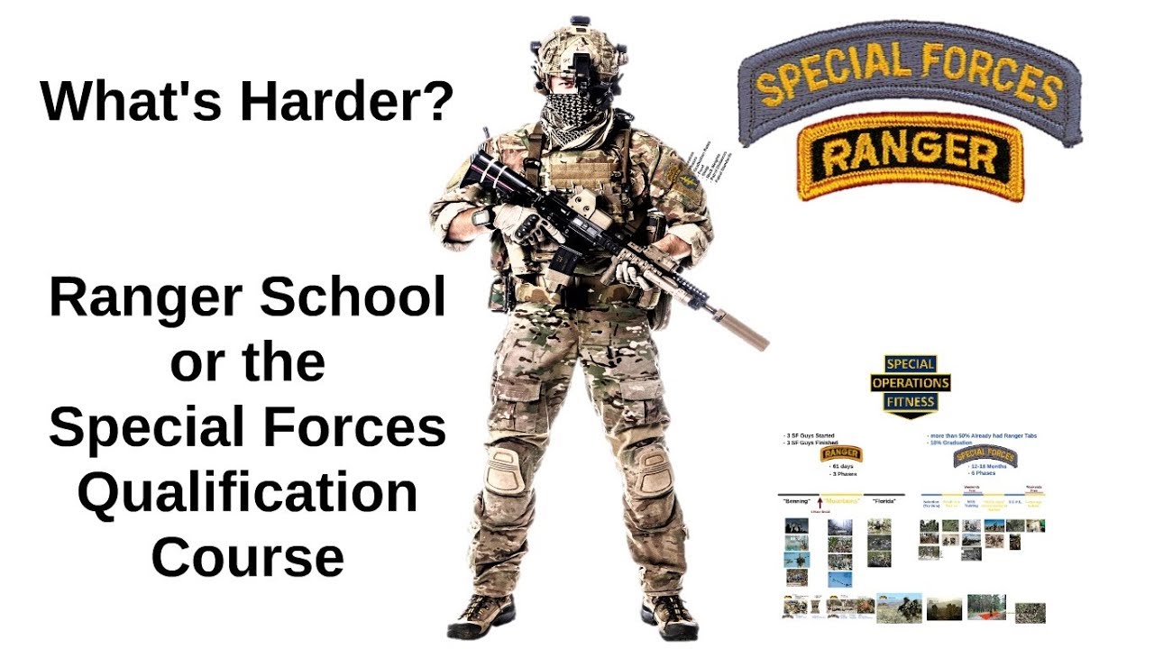 What's Harder - Ranger School or the Special Forces Qualification ...