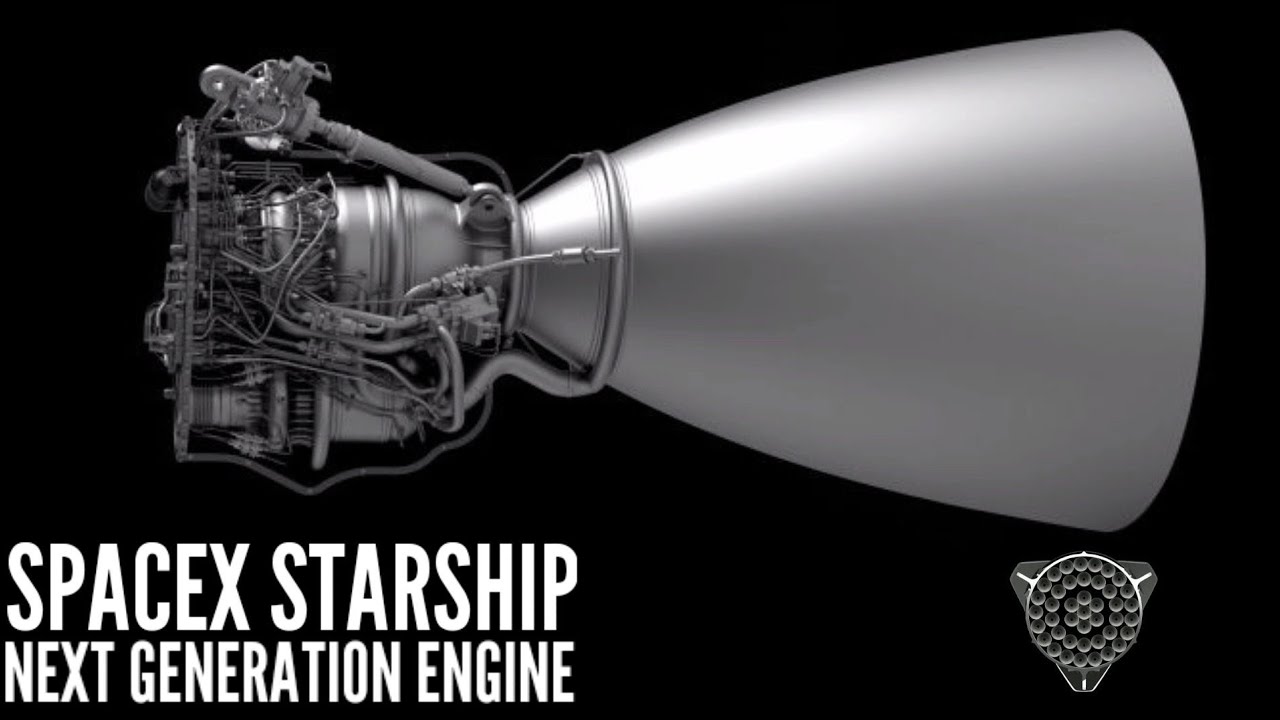 Spacex Starship Raptor Engine The Most Powerfull Engine Ever Built ...
