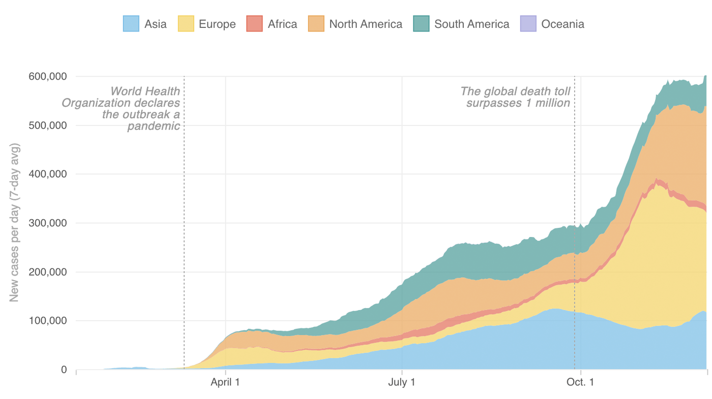 Coronavirus World Map: Tracking The Spread Of The Outbreak | RallyPoint