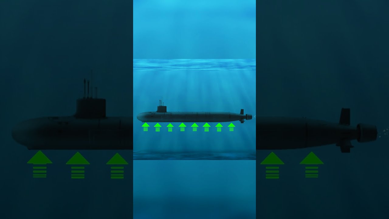 Why Nuclear Submarines Cannot Touch the Bottom? | RallyPoint