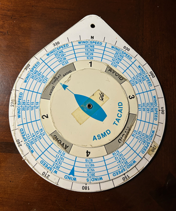 The Whiz Wheel! | RallyPoint