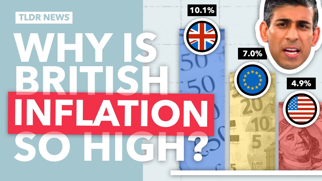 Why is Inflation Worse in the UK than the EU? | RallyPoint