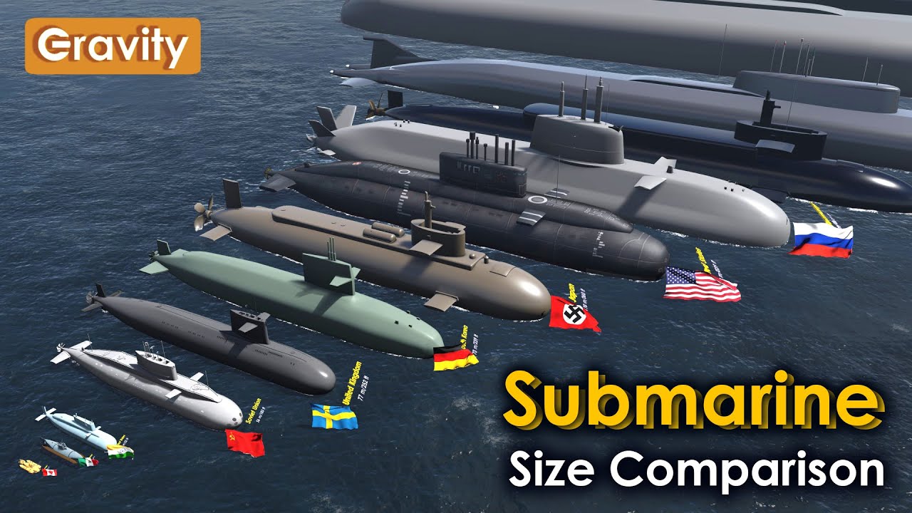 Submarines Size Comparison | RallyPoint