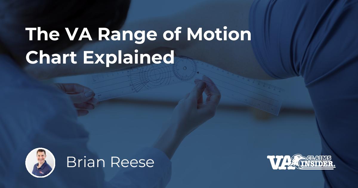 The VA Range of Motion Chart Explained | RallyPoint