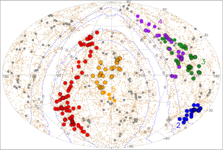 X-ray surveys help unveil Quipu, the universe's largest known structure ...