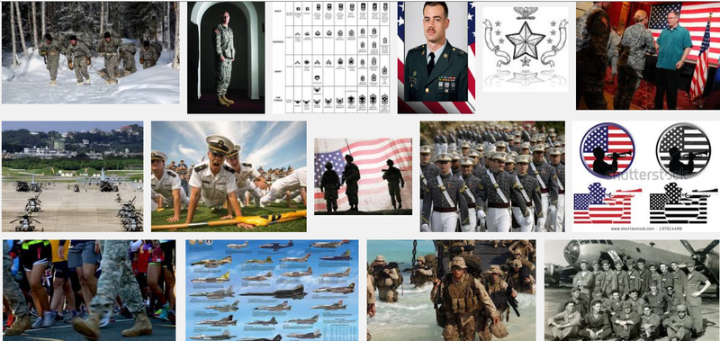 What are some of the unique things that defined your era of Military ...