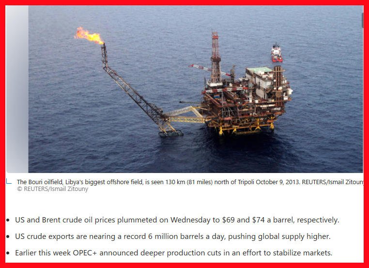 More on oil: https://www.msn.com/en-us/money/markets/oil-prices-are ...
